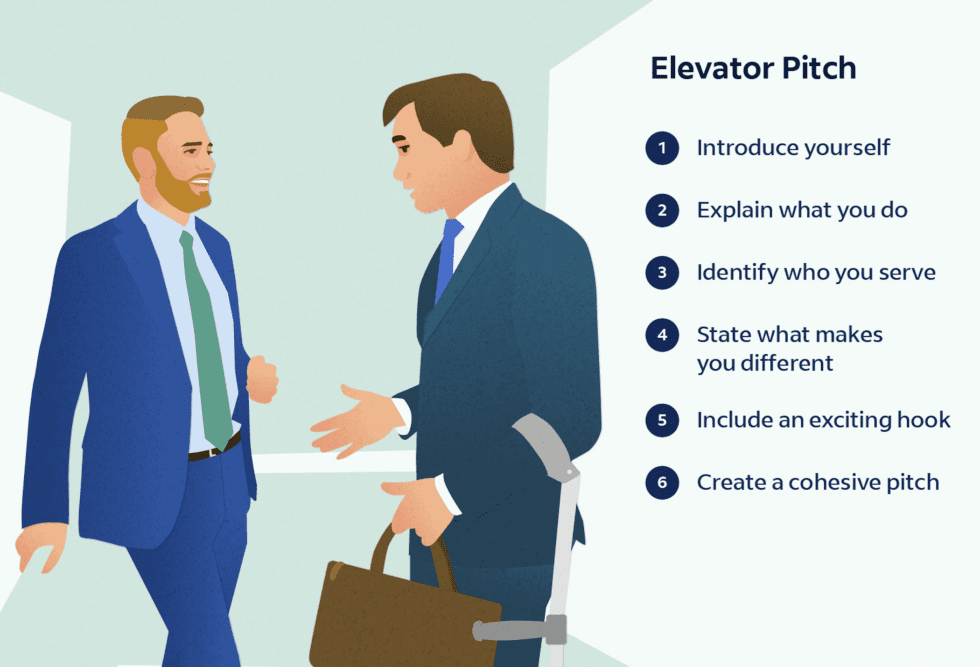 Mastering the Art of an Elevator Speech: For Educational Leaders