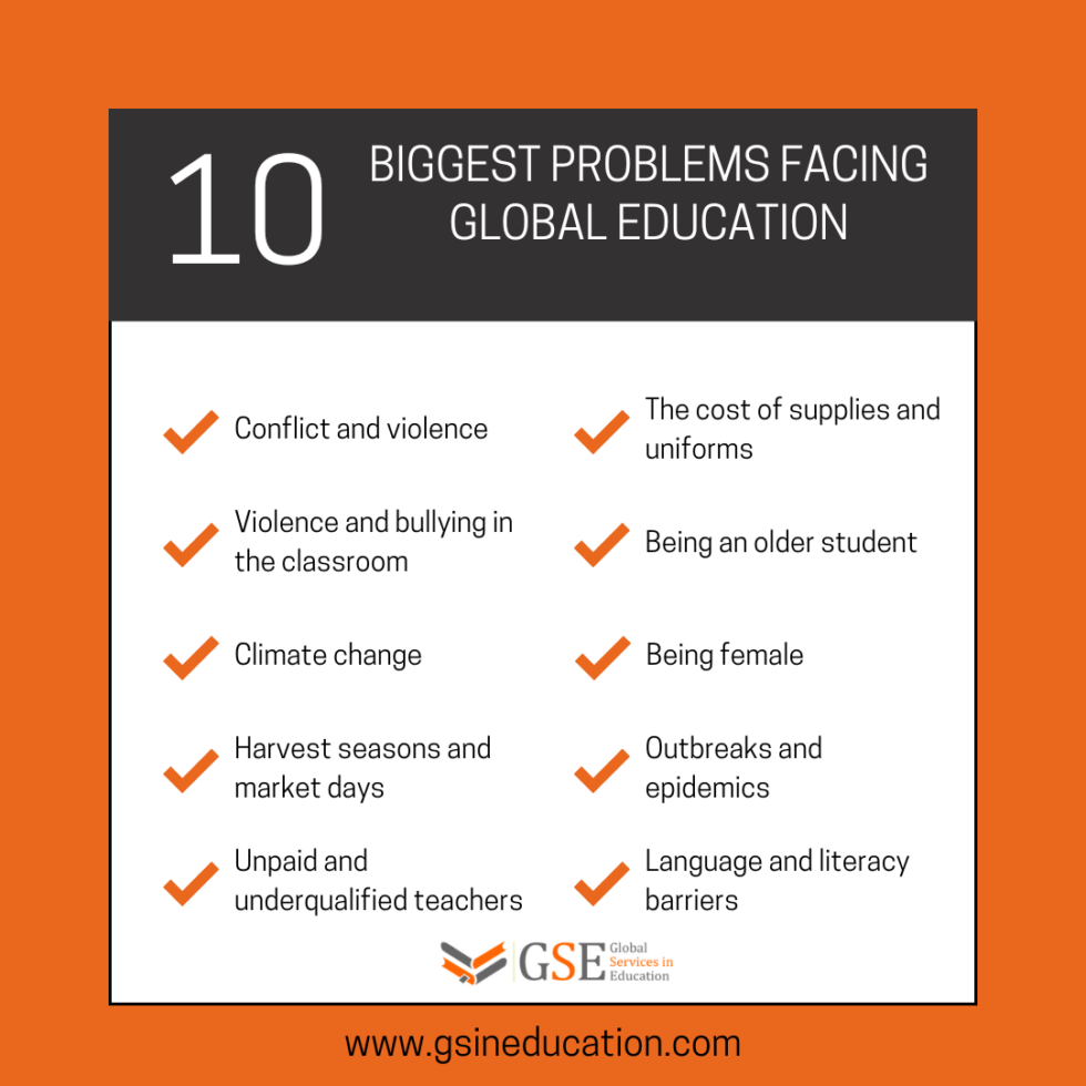 10 Biggest Problems Facing Global Education - Global Services In Education