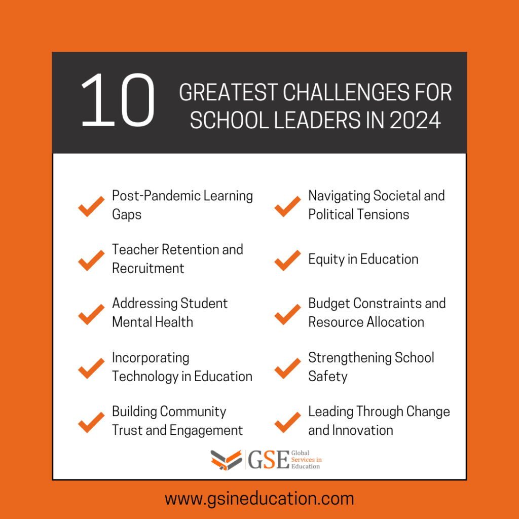 10 Greatest Challenges for School Leaders in 2024 - Global Services In ...